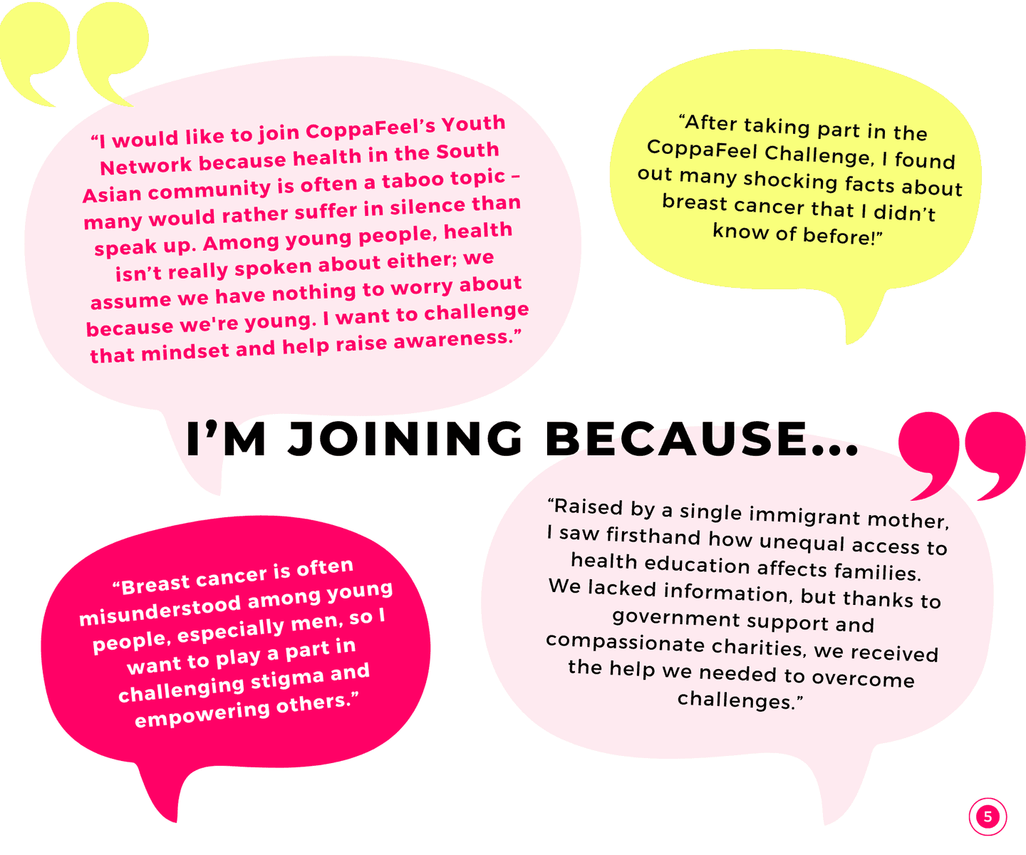 Building CoppaFeel's First Youth Network for Inclusive Awareness